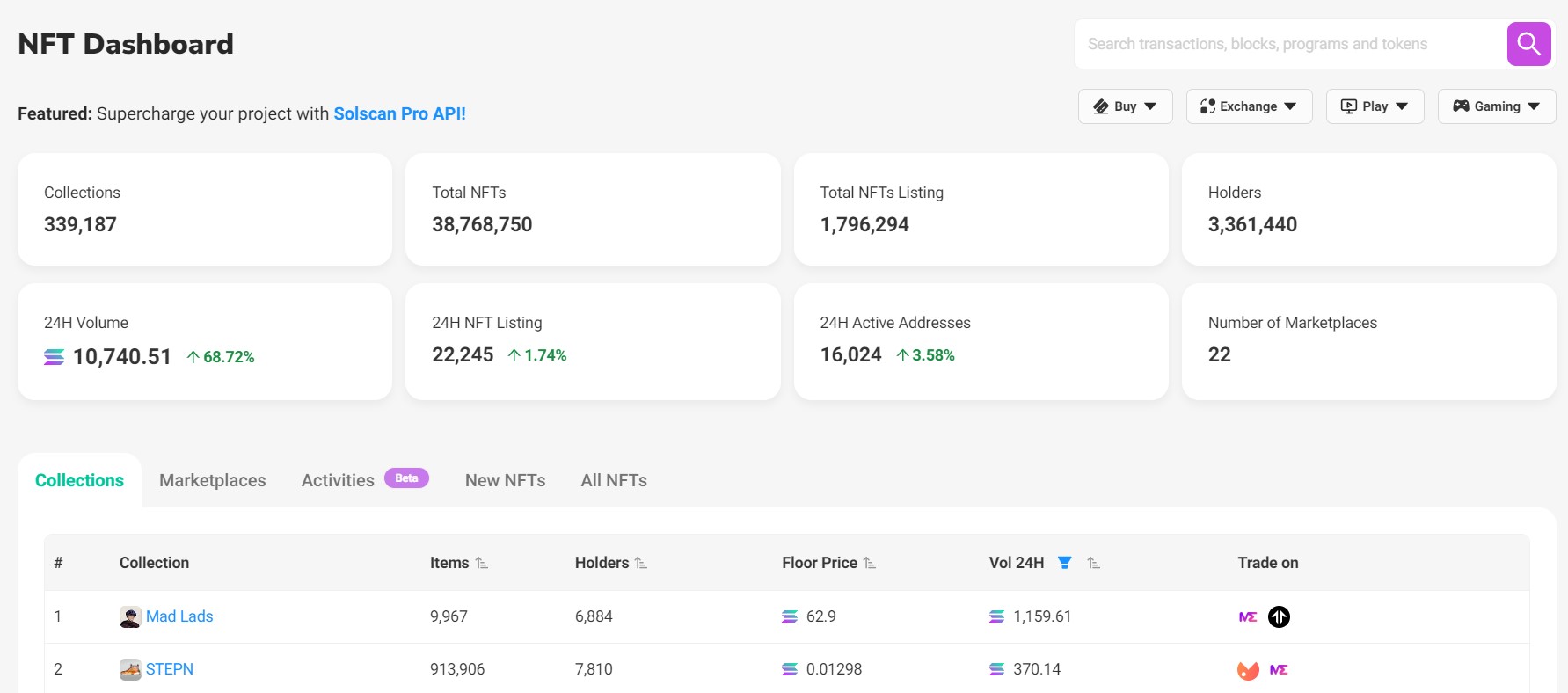 What Is Solscan And How To Read It? - Cryptomania