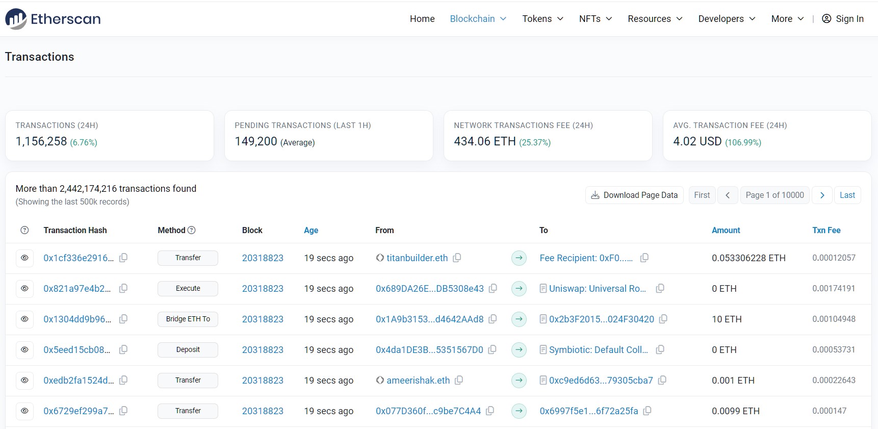 Etherscan: ¿Qué es y cómo se utiliza? - Cryptomania