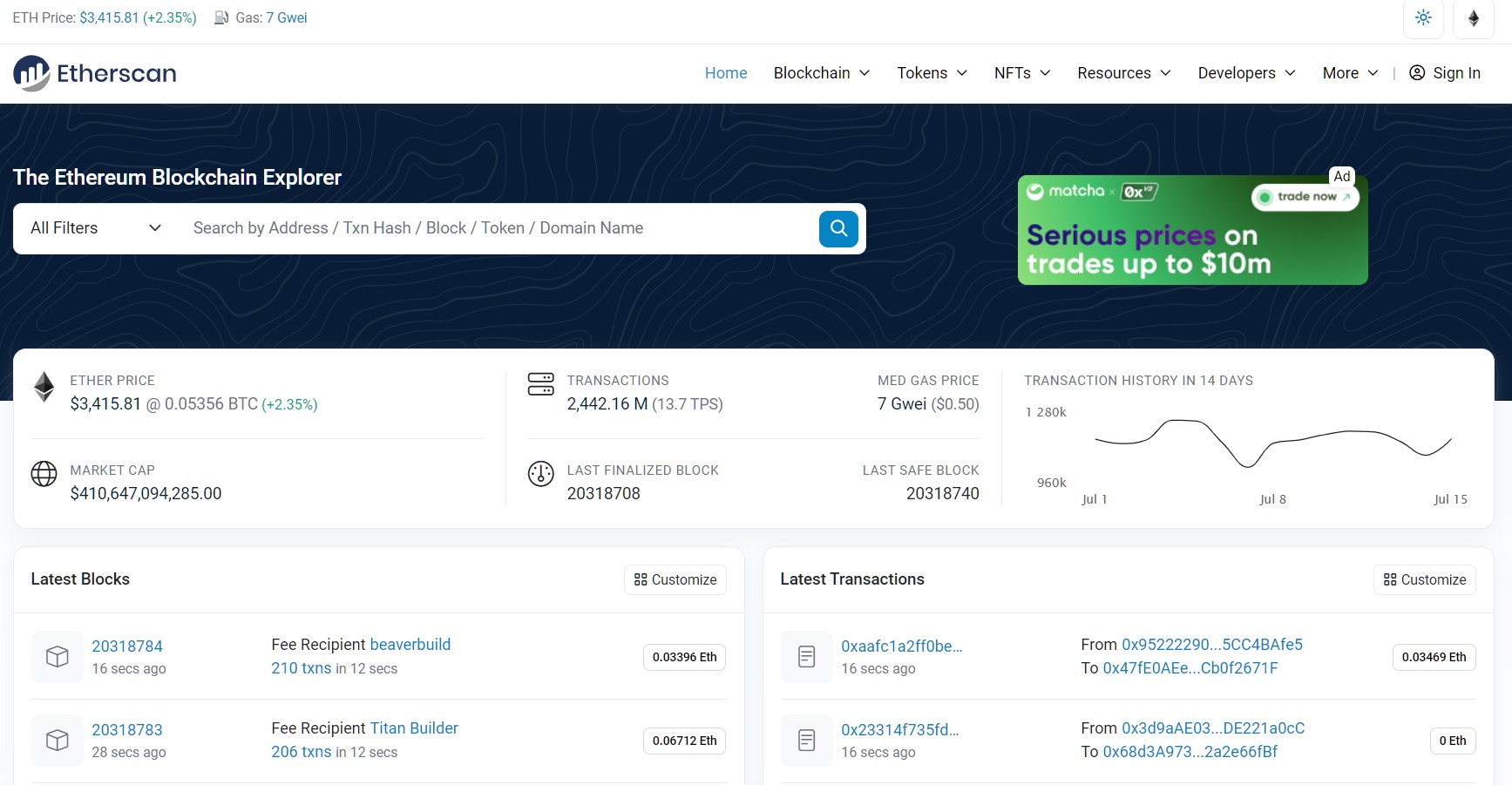 Etherscan: ¿Qué es y cómo se utiliza? - Cryptomania