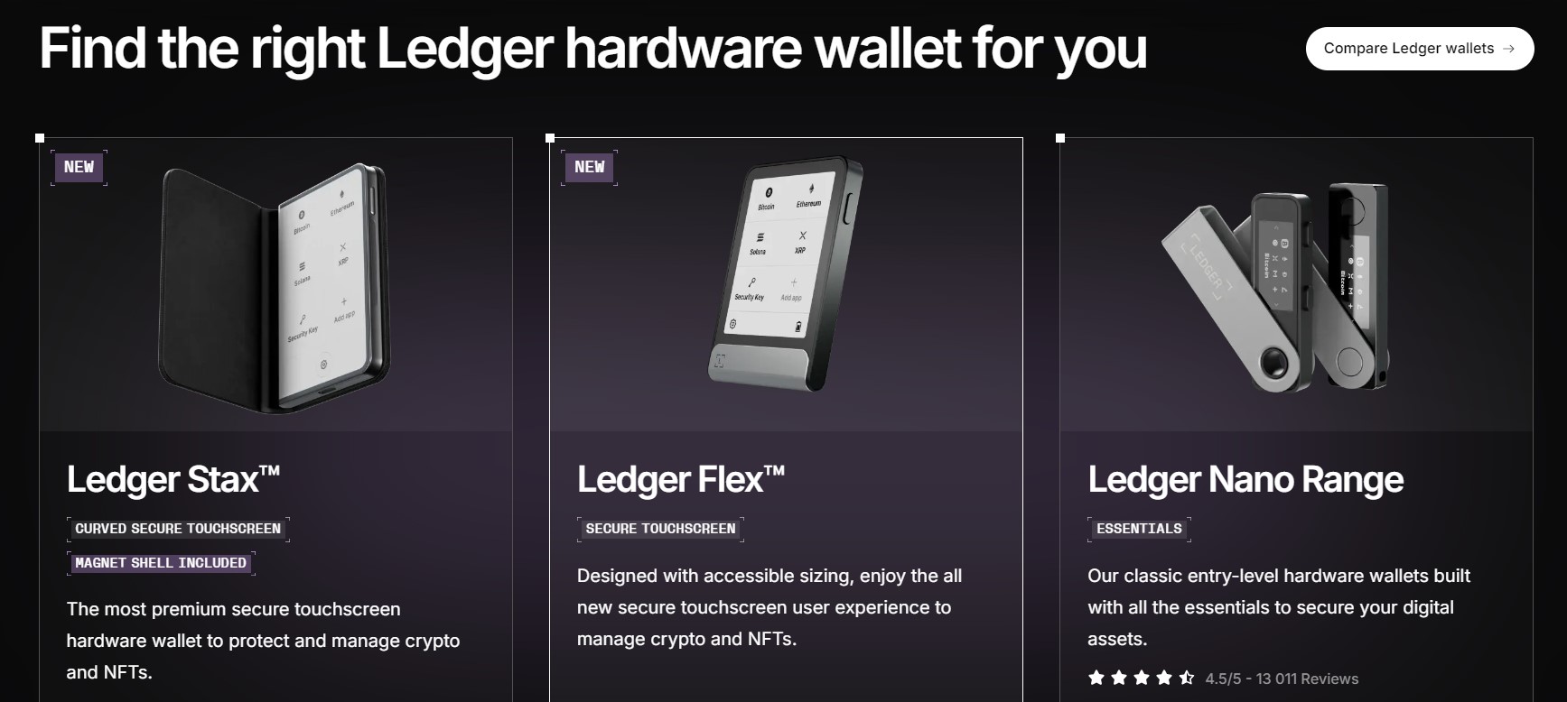 Ledger Wallet Review 2025: Pros, Cons, Security and Alternatives ...
