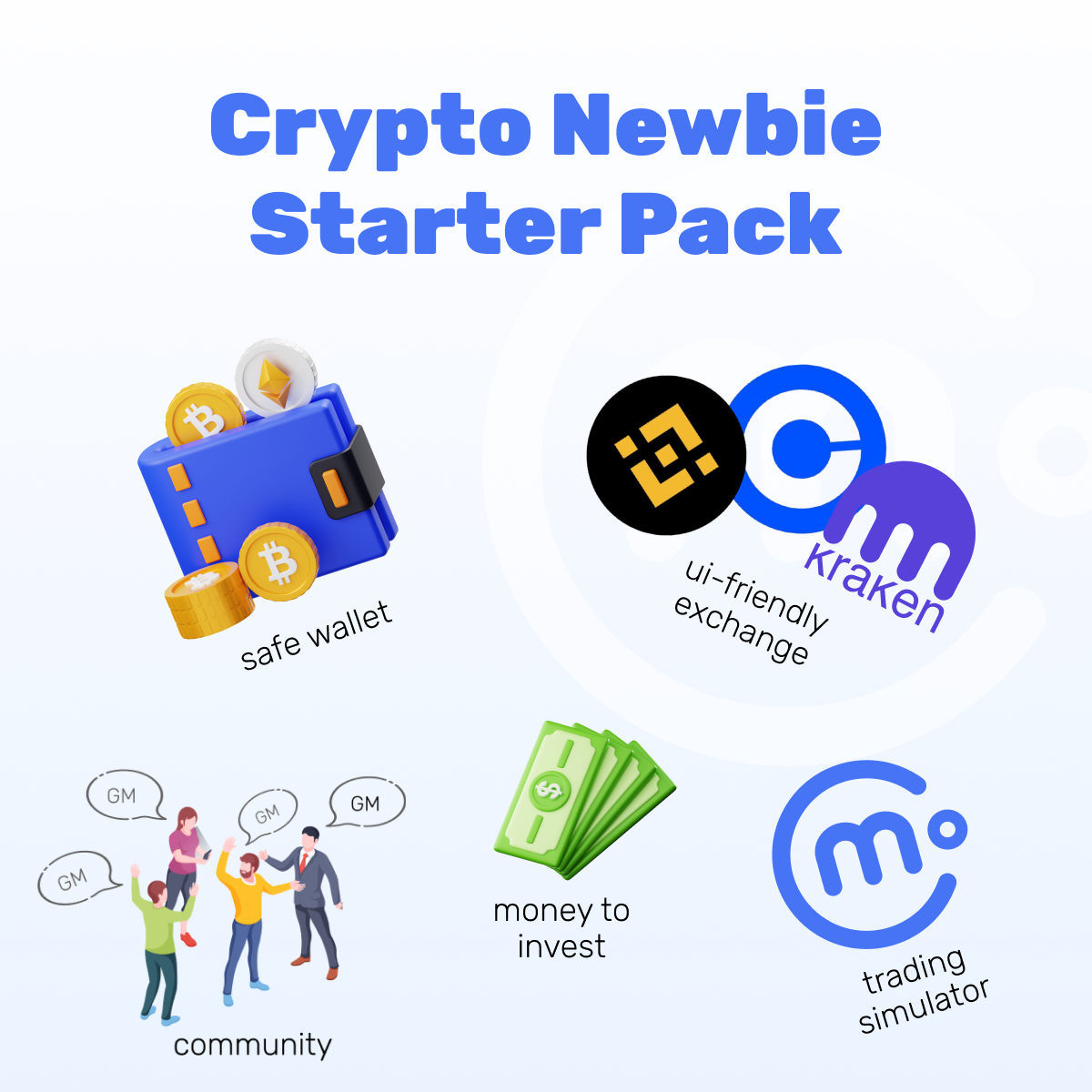 How to Start Trading Crypto: Beginners' Guide - Cryptomania