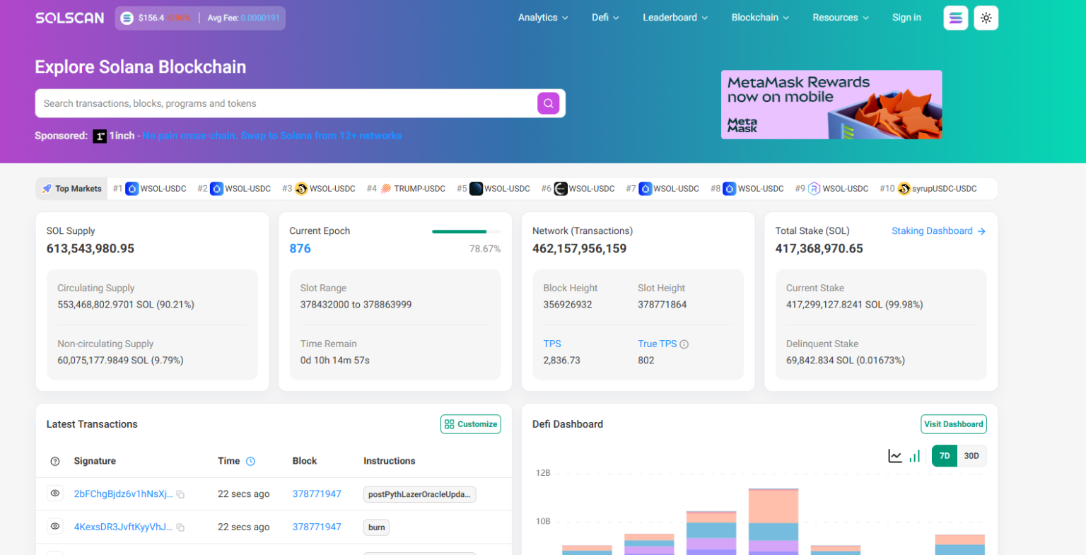 How to Track Any Crypto Transaction: A 2025 Guide to Blockchain ...